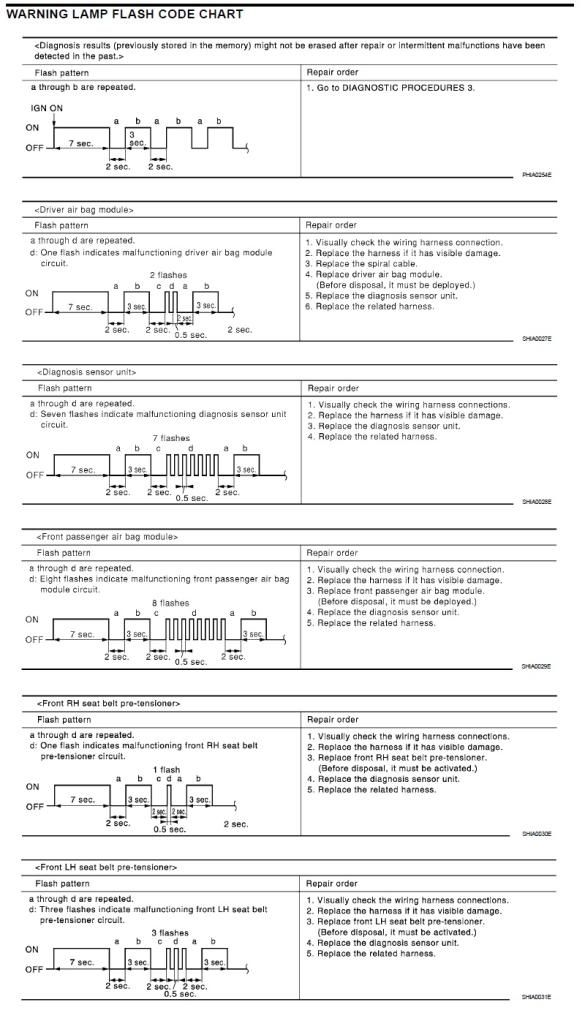 diagnostic-codes-zpsvknqz2gx-jpg-photo-by-revheadkev-photobucket